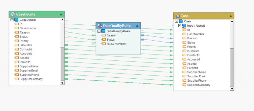 What is EDI 837? Mapping & Reading EDI Data What is EDI 837? Mapping & Reading EDI Data